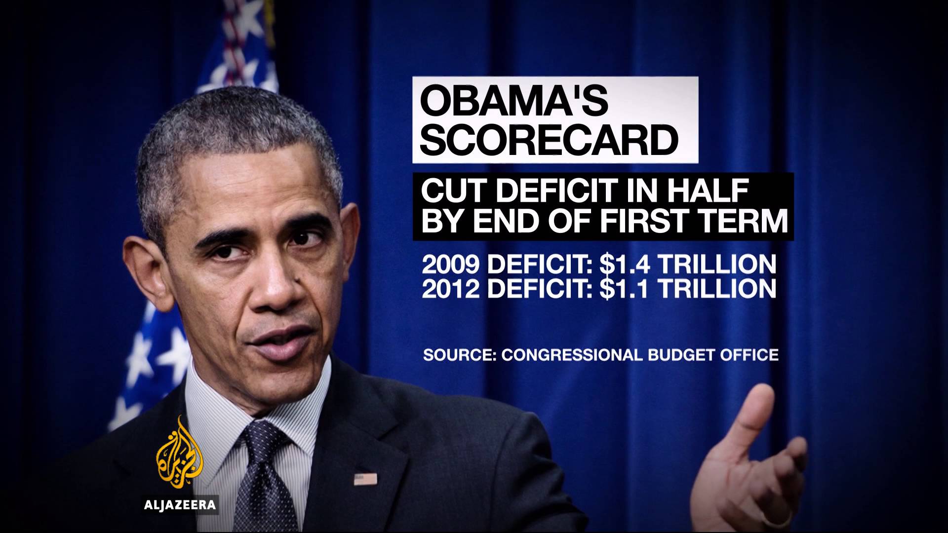 Looking back at Obama's presidency - The Global Herald