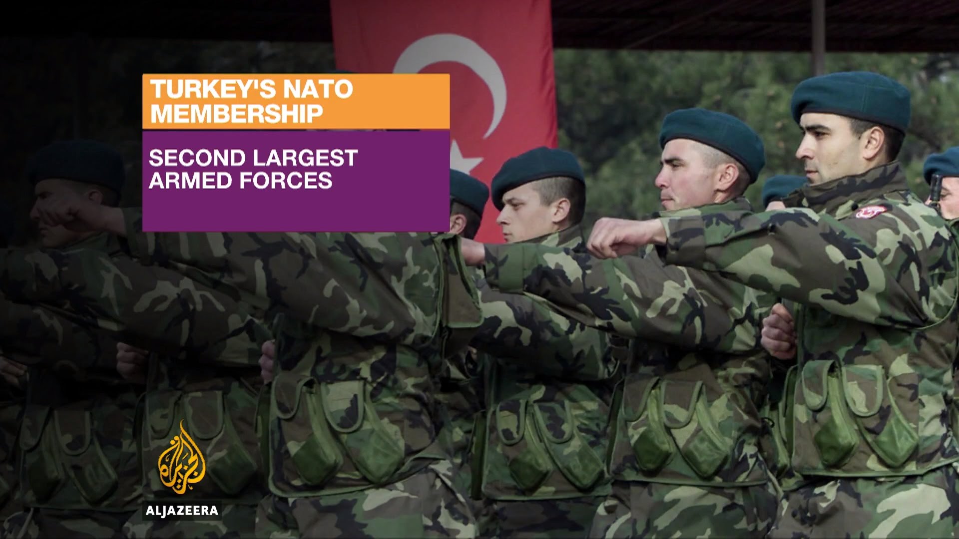 Inside Story - Are Turkey's military bases safe after the failed coup ...