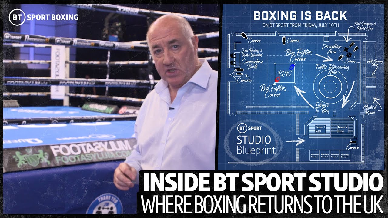 The Blueprint: Inside the BT Sport studio where boxing will return for ...