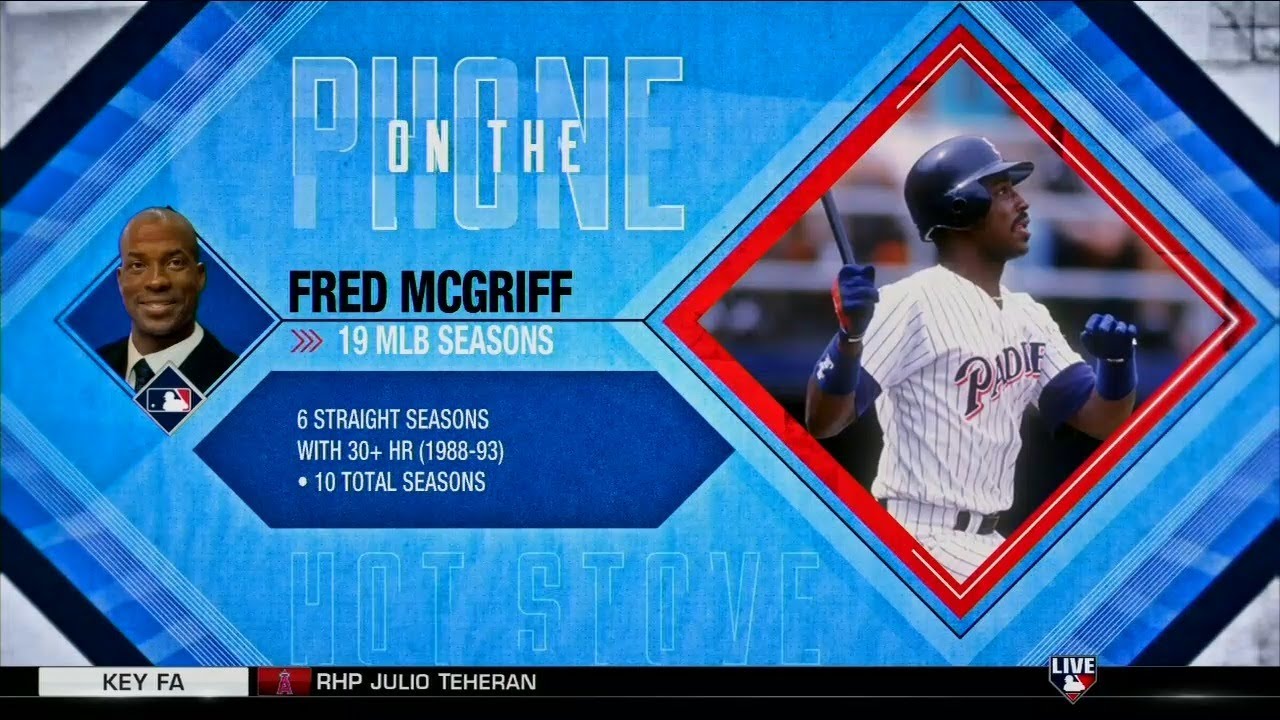 The story behind Fred McGriff's & Tom Emanski's legendary instructional ...