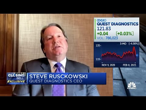 Quest Diagnostics CEO: We see very limited re-infection of Covid-19 ...