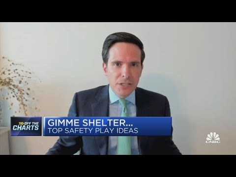 Strategas' Chris Verrone charts where to seek shelter - The Global Herald