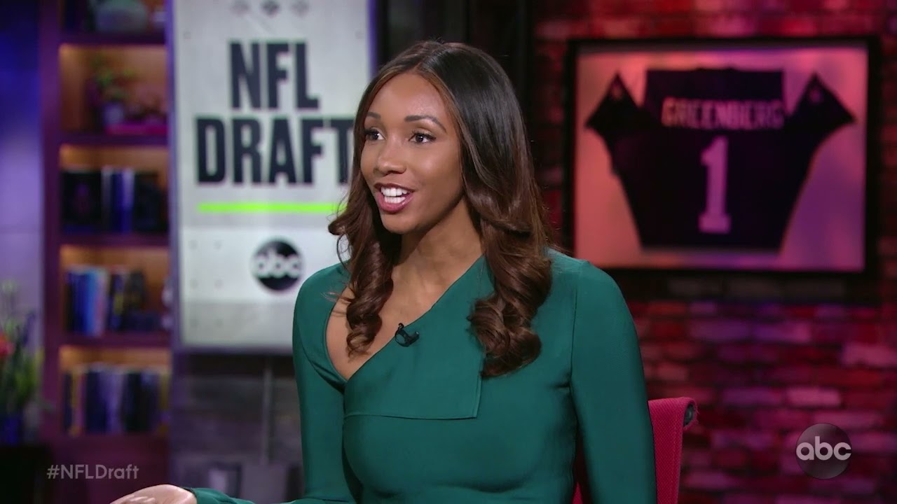 The 2021 NFL Draft on ABC - THURSDAY 8|7c - The Global Herald