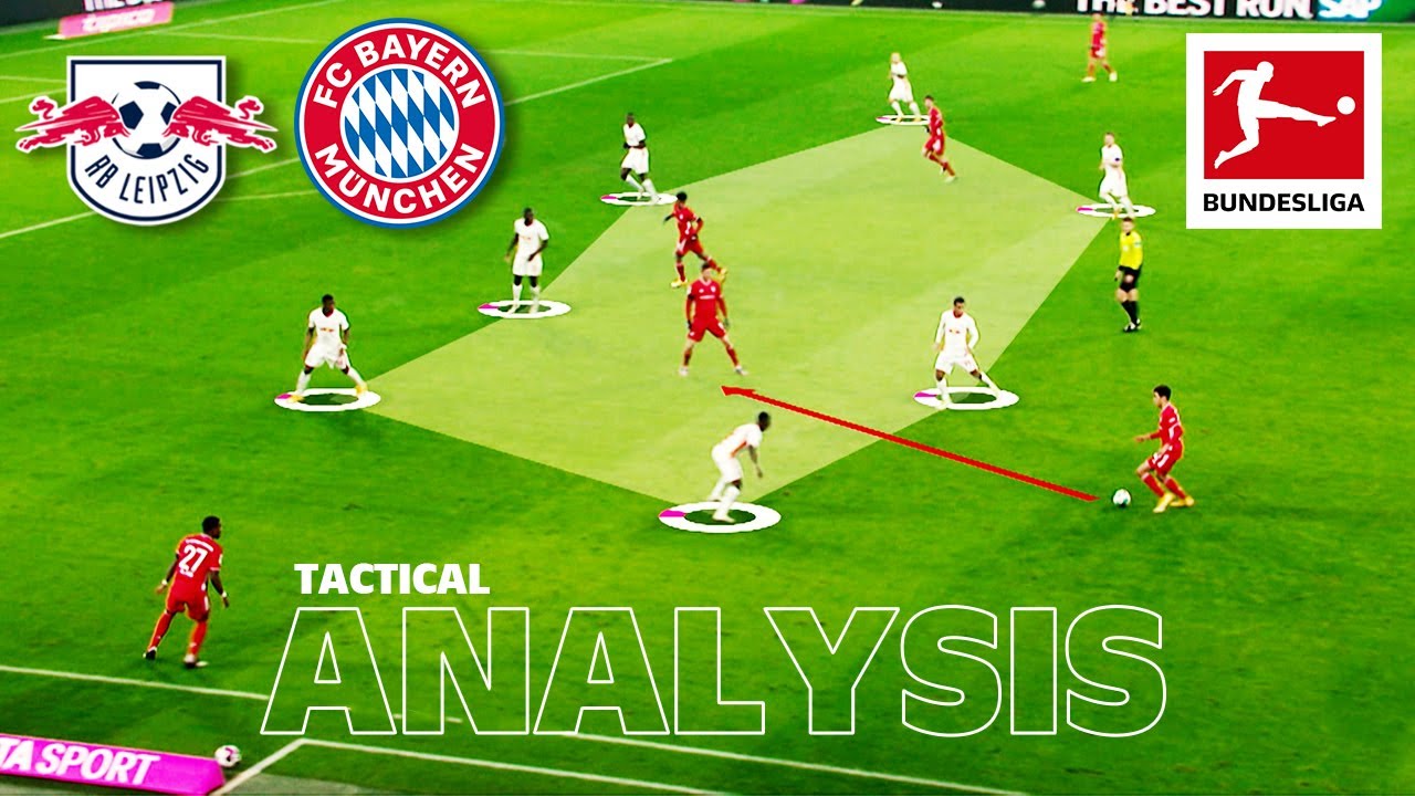 Best Defence vs. Best Attack | RB Leipzig vs. FC Bayern Title Race ...