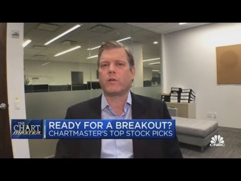 These names are ready to break out, says Chartmaster Carter Worth - The ...