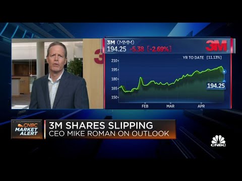 3M CEO Mike Roman: Snapback is in demand, having impact on supply chain ...