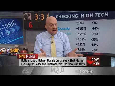 Jim Cramer: Focus on boom-and-bust cyclical stocks - The Global Herald