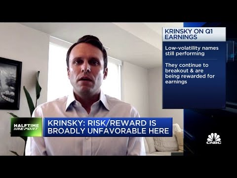 Bay Crest's market technician on earnings: It's the reaction that ...