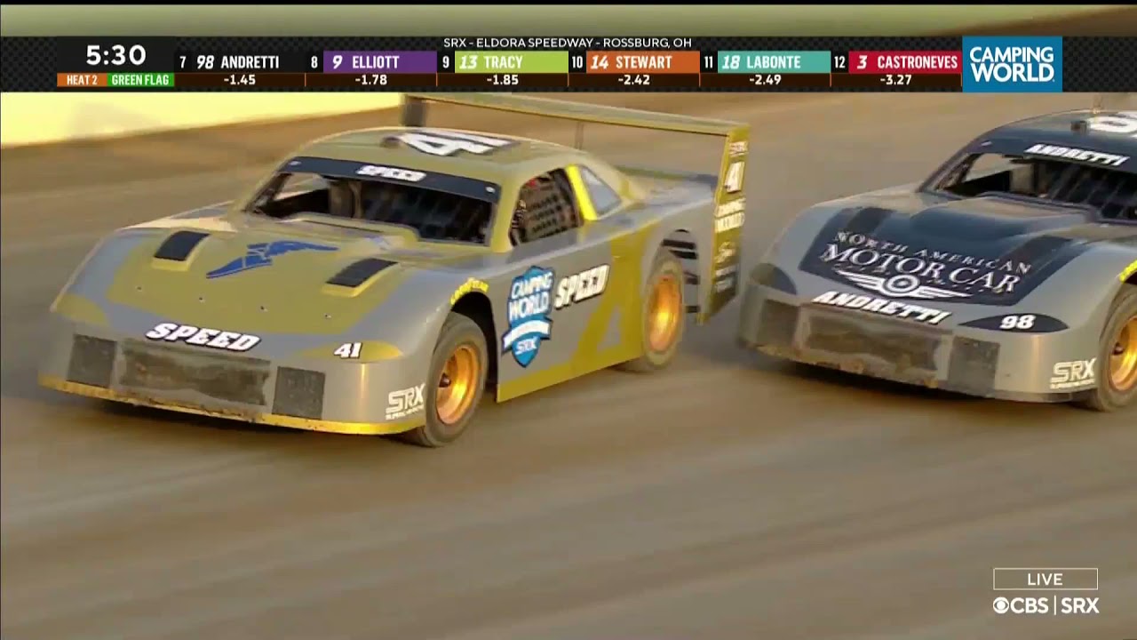 Camping World SRX Series from Eldora Speedway | FRAM - The Global Herald