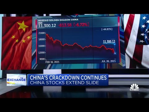 Why is China cracking down on it's own tech businesses? - The Global Herald