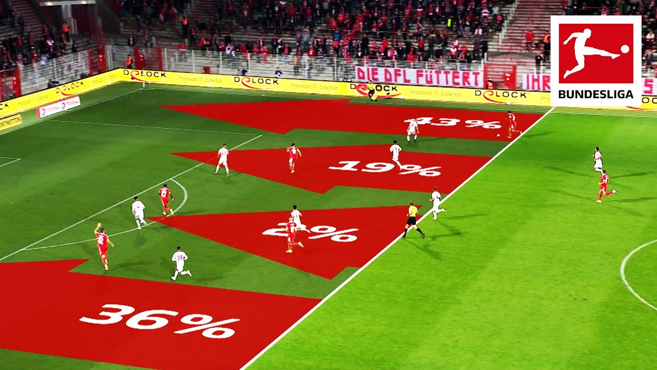 How to Score the Perfect Volley Goal? - The Global Herald