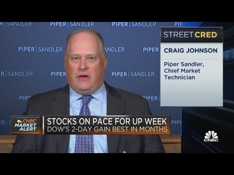 Piper Sandler's Craig Johnson on what's behind this week's market rally ...