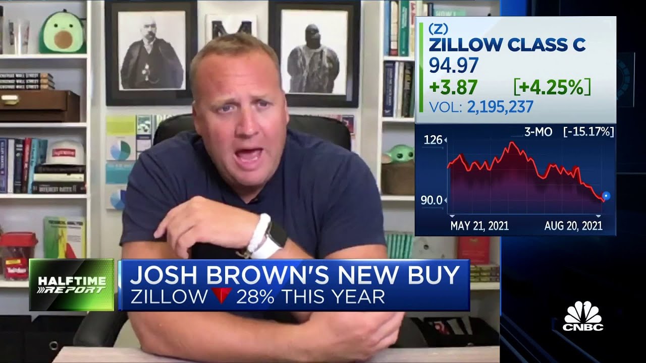 Watch CNBC's interview where Josh Brown explains why he bought Zillow - The Global Herald