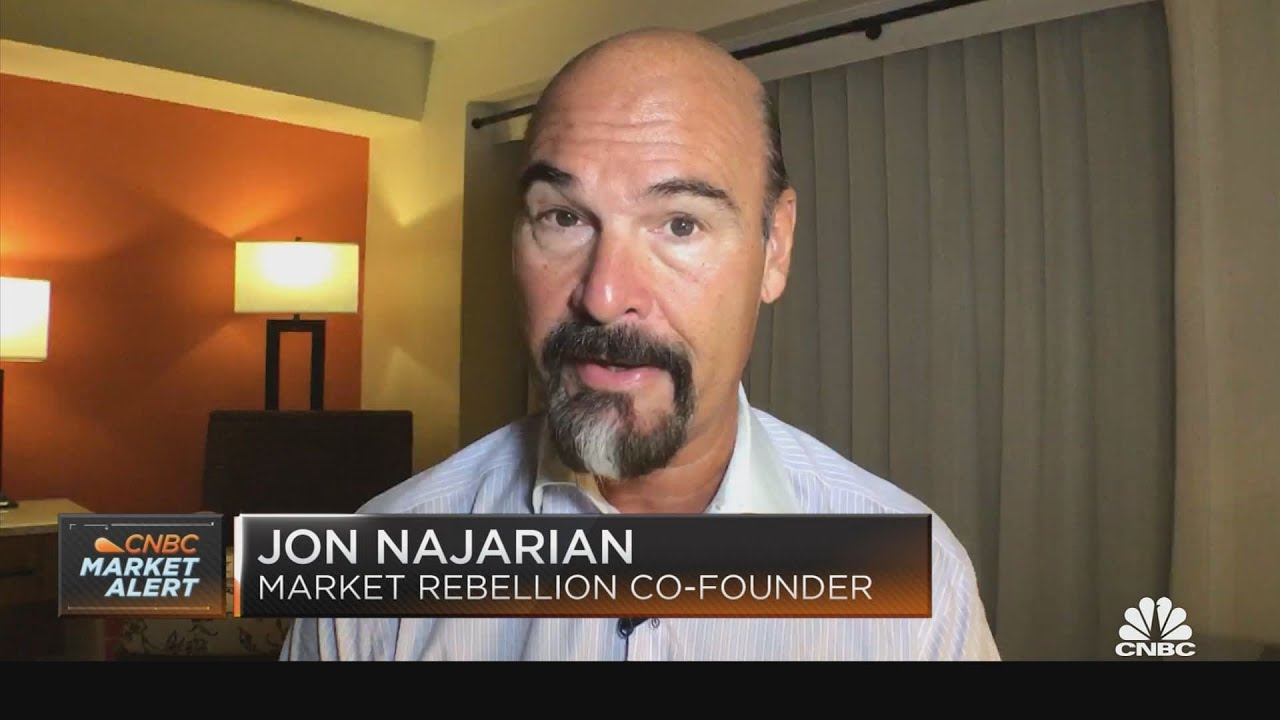 Jon Najarian breaks down what's behind the meme stocks' huge spike ...