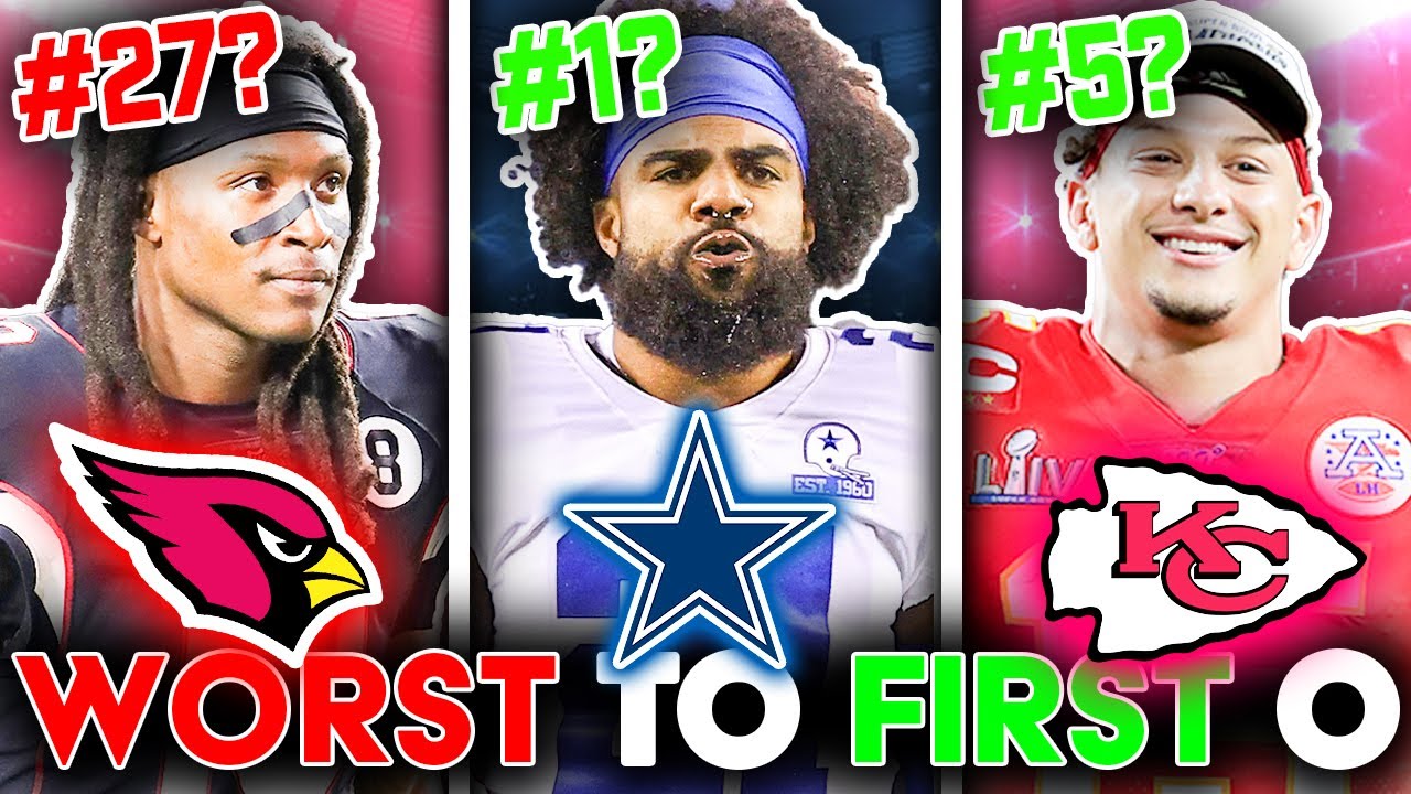 Ranking all 32 NFL Offenses for 2021 from WORST to FIRST - The Global ...