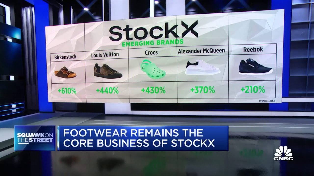 Inside the authentication process at StockX, the online retailer set to ...