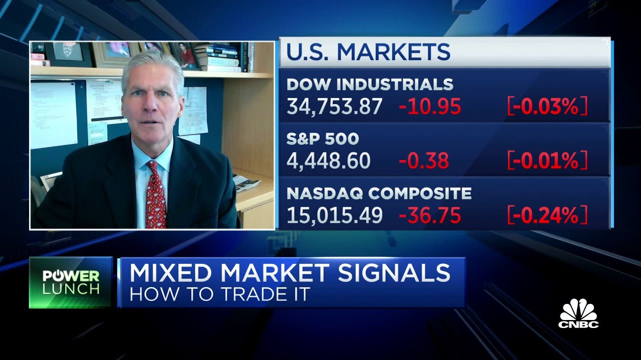 Here's how to trade a mixed-signal market - The Global Herald