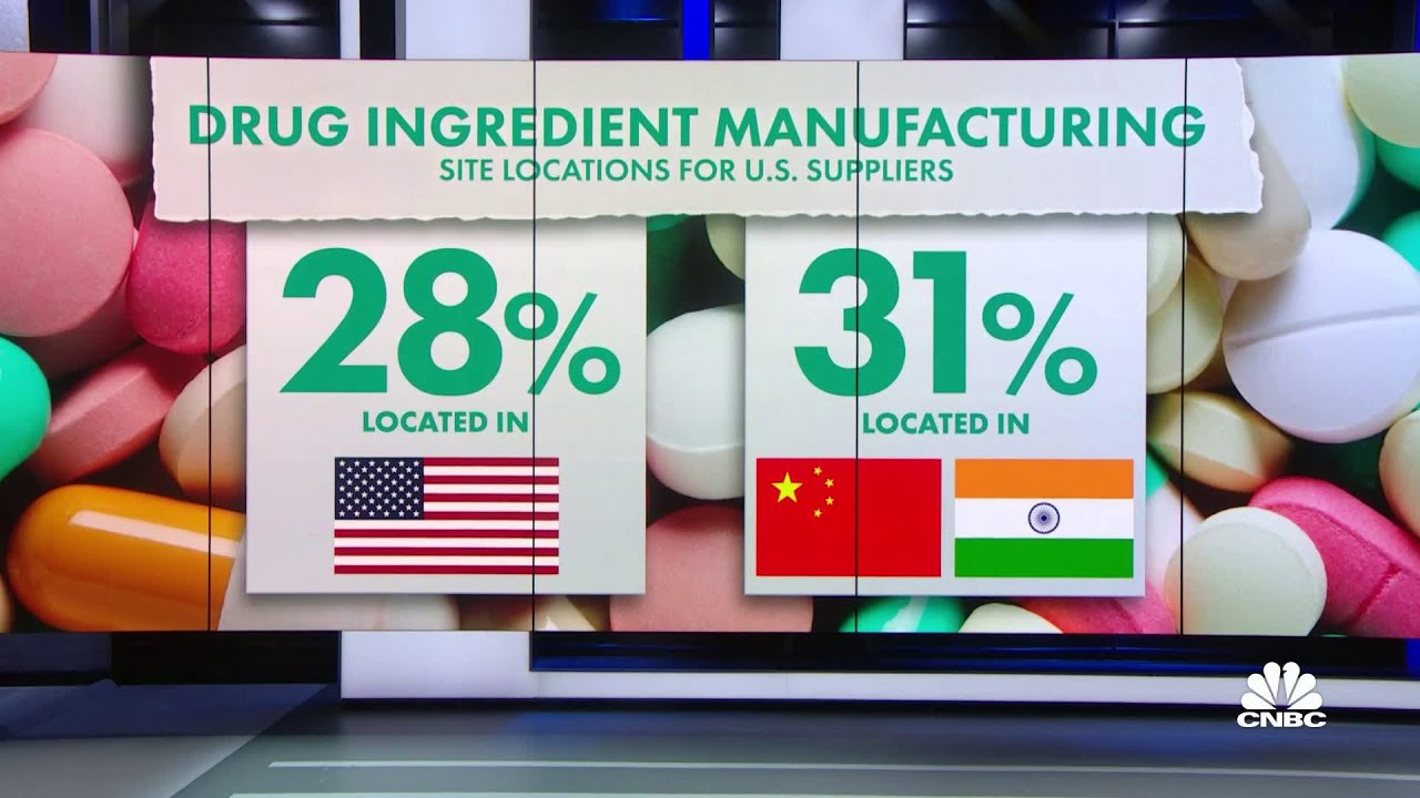 U.S. reliance on foreign drug manufacturing a security risk: Report ...