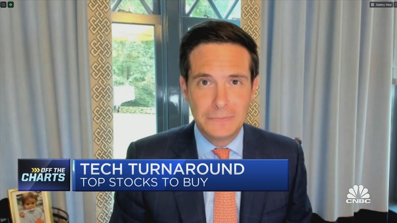 Strategas' Chris Verrone charts tech's technical levels - The Global Herald