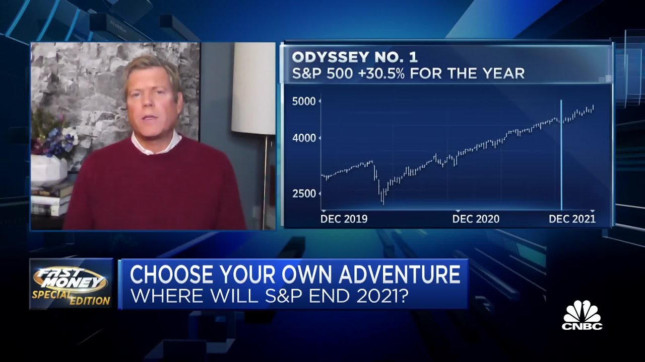 Chartmaster's five scenarios for where the S&P 500 will end 2021 - The ...