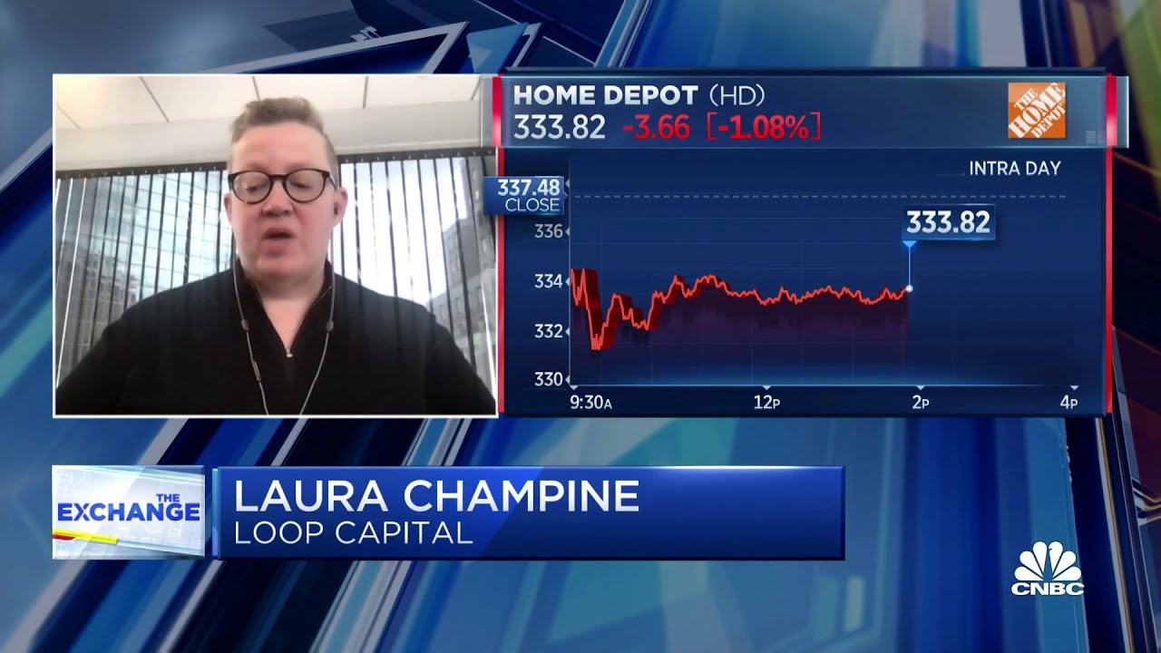 Here's why Loop Capital downgraded Lowe's and Home Depot - The Global ...