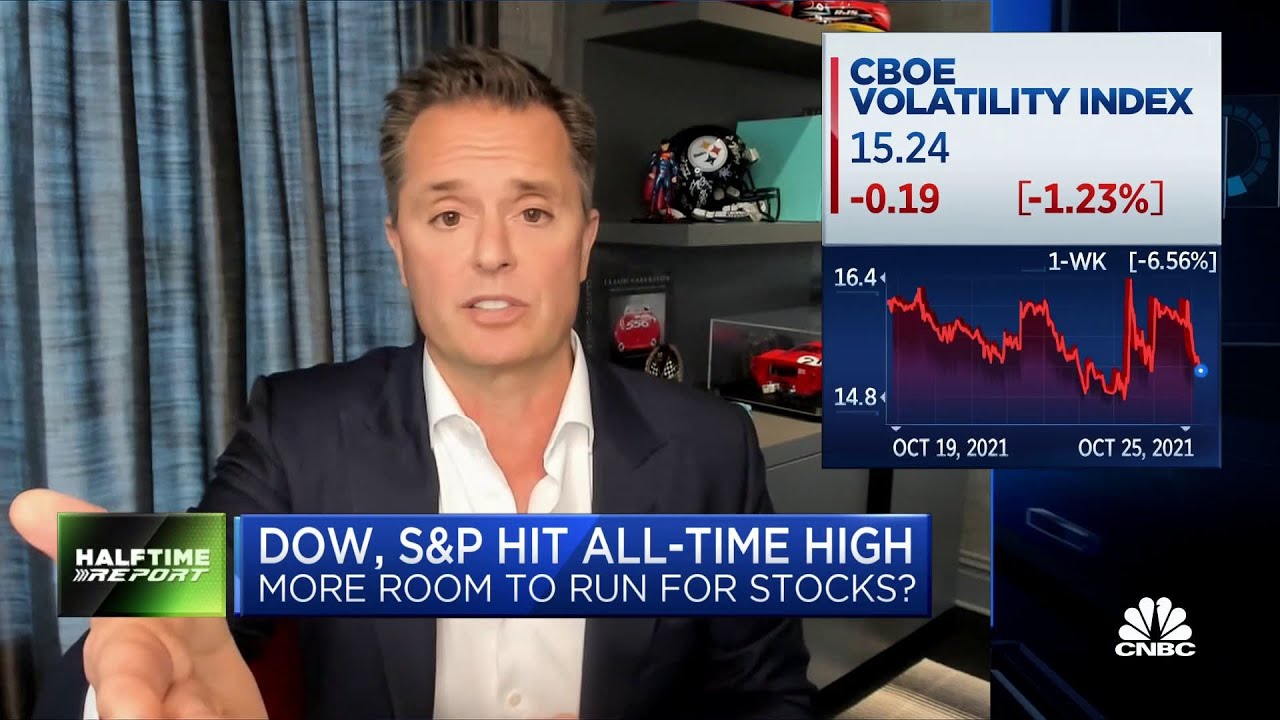 New Edge Capital's Rob Sechan on taking advantage of the market as ...