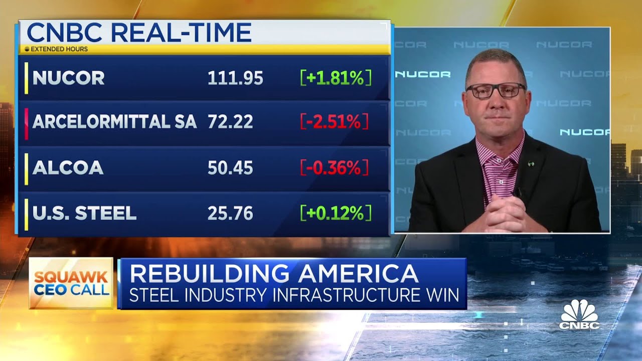Nucor CEO on infrastructure: We stand at the ready to rebuild this ...