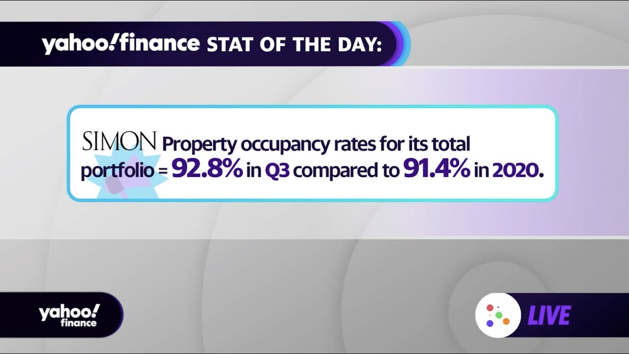 Simon Property's malls boast occupancy rate increase from 2020 - The ...