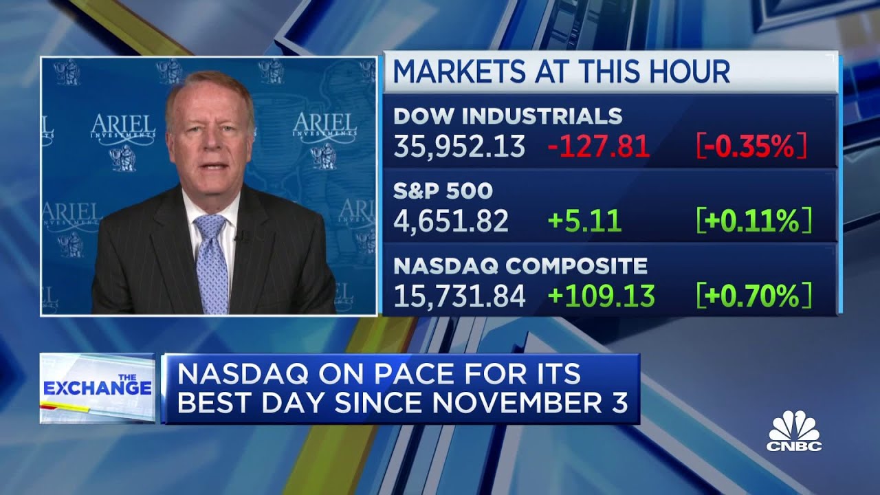 How this week's CPI numbers could influence the Fed taper - The Global ...