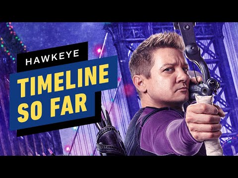 Hawkeye: MCU Timeline So Far - The Global Herald