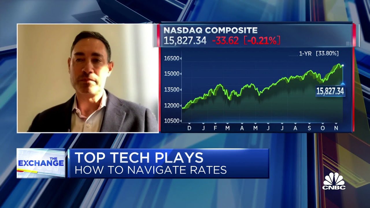 We try to find companies that can grow faster for longer: Barron ...