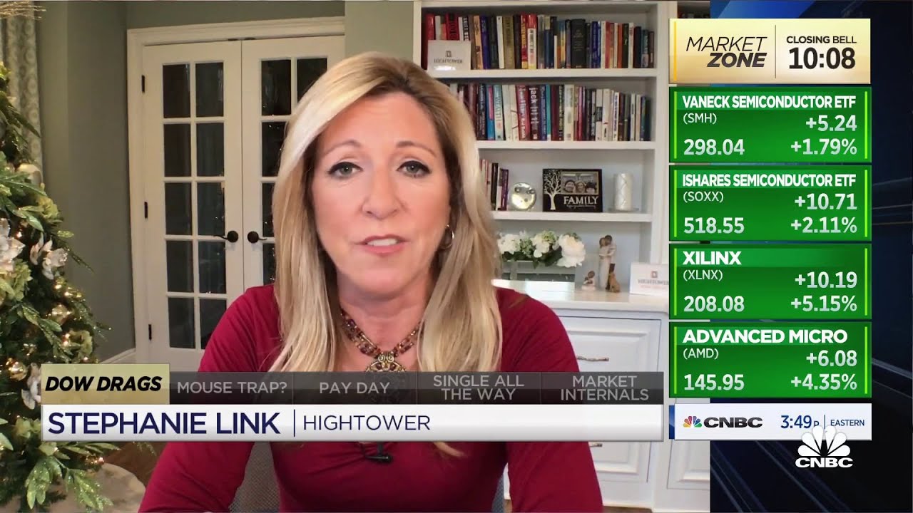 Hightower's Stephanie Link: Inflation is scary, but growth is also ...