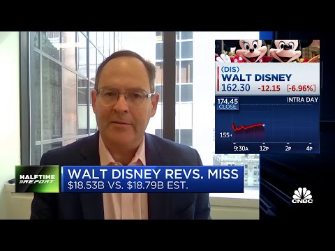 Jim Lebenthal: Disney will be better returner than the S&P 500 overall ...