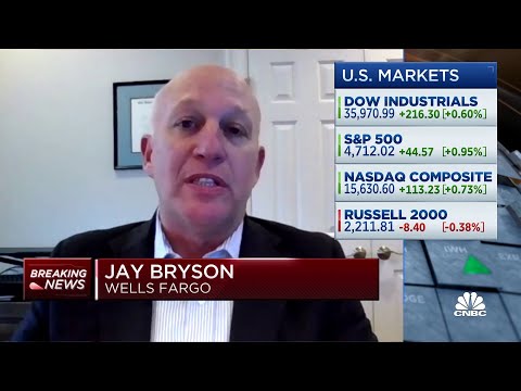 Inflation will surprise people to the upside next year: Wells Fargo's ...