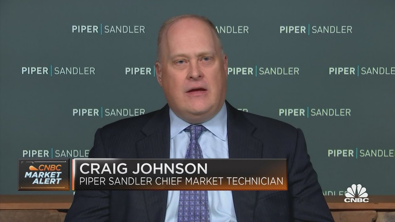 Piper Sandler's Craig Johnson: We're continuing to climb that wall of ...