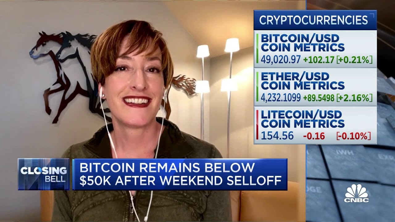 Avanti Bank CEO says a lot of small buyers have gotten into bitcoin as ...