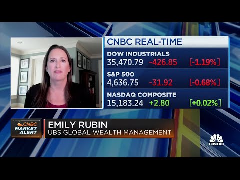 It's unlikely the Fed will take an aggressive stance in Q1, says UBS's ...