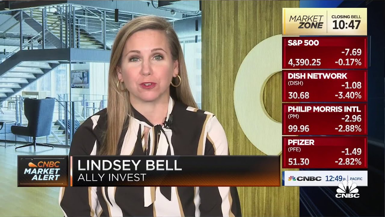 Risk assets that were hit hardest turned positive first, says Ally's Invest Lindsey Bell - The ...