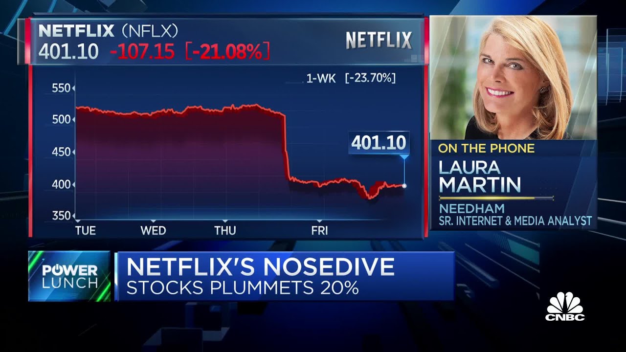 Netflix's should add advertising tier for future growth, says Needham's ...