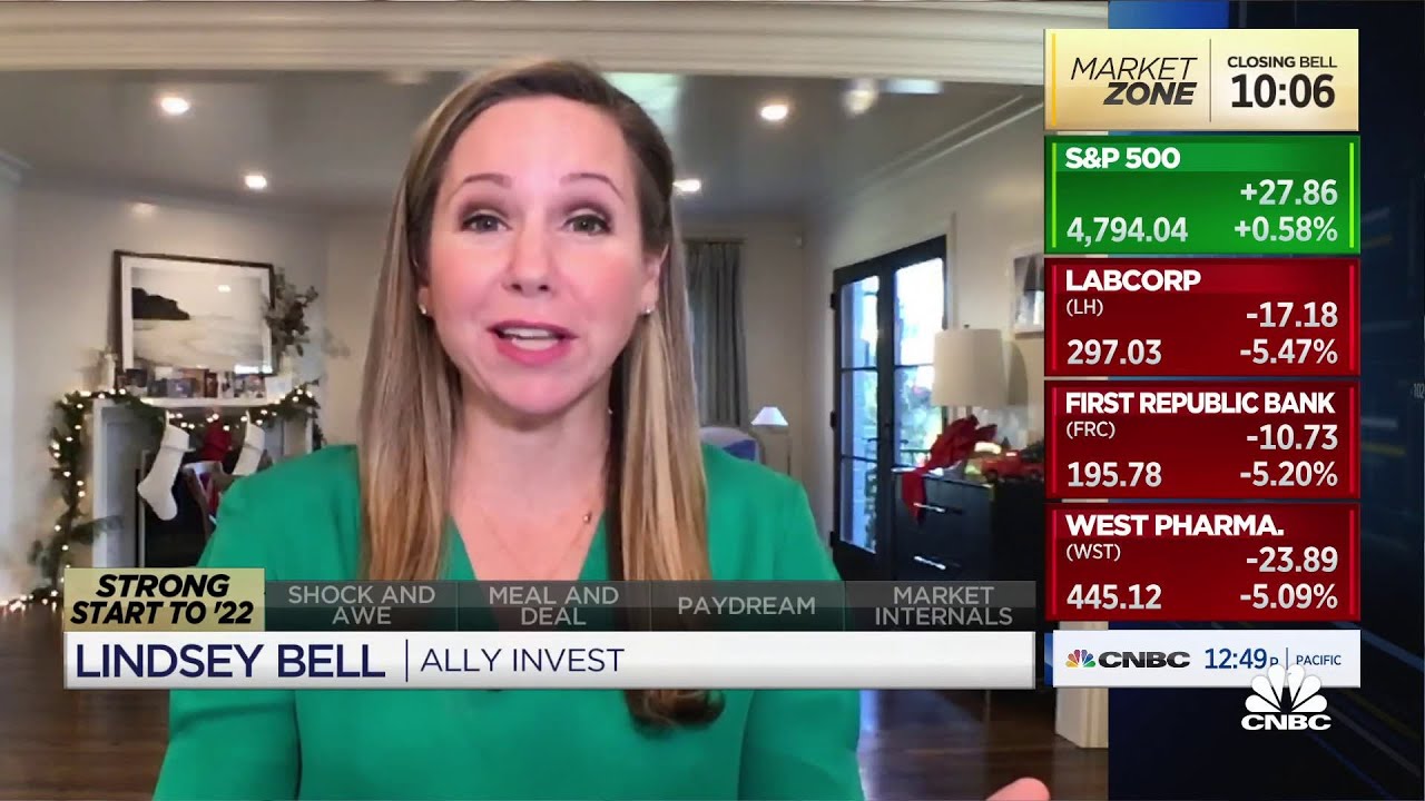 We're in a good spot entering the new year, says Ally Invest's Lindsey ...
