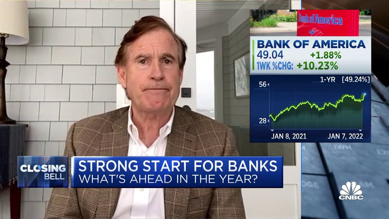 A rise in short-term interest rates will be very positive for banks ...