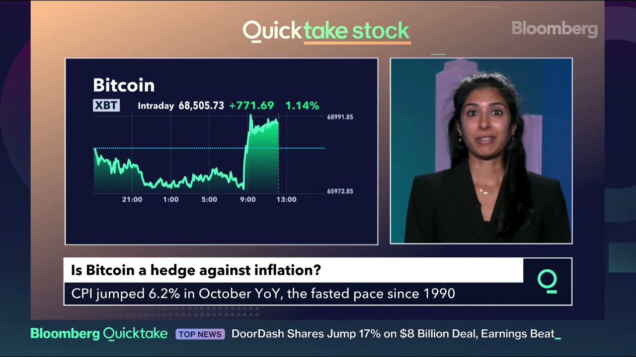 Is Bitcoin Becoming a New Hedge Against Inflation? - The Global Herald