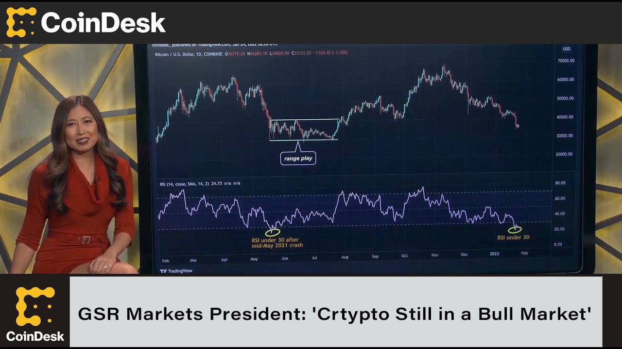 GSR Markets President: 'Crypto Still in a Bull Market' - The Global Herald