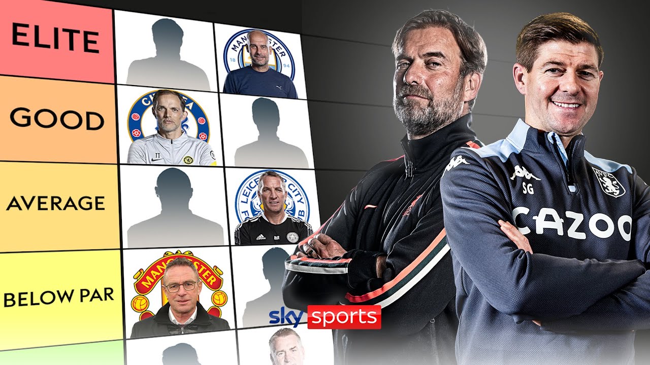 Ranking EVERY current Premier League manager! | Saturday Social ft ...
