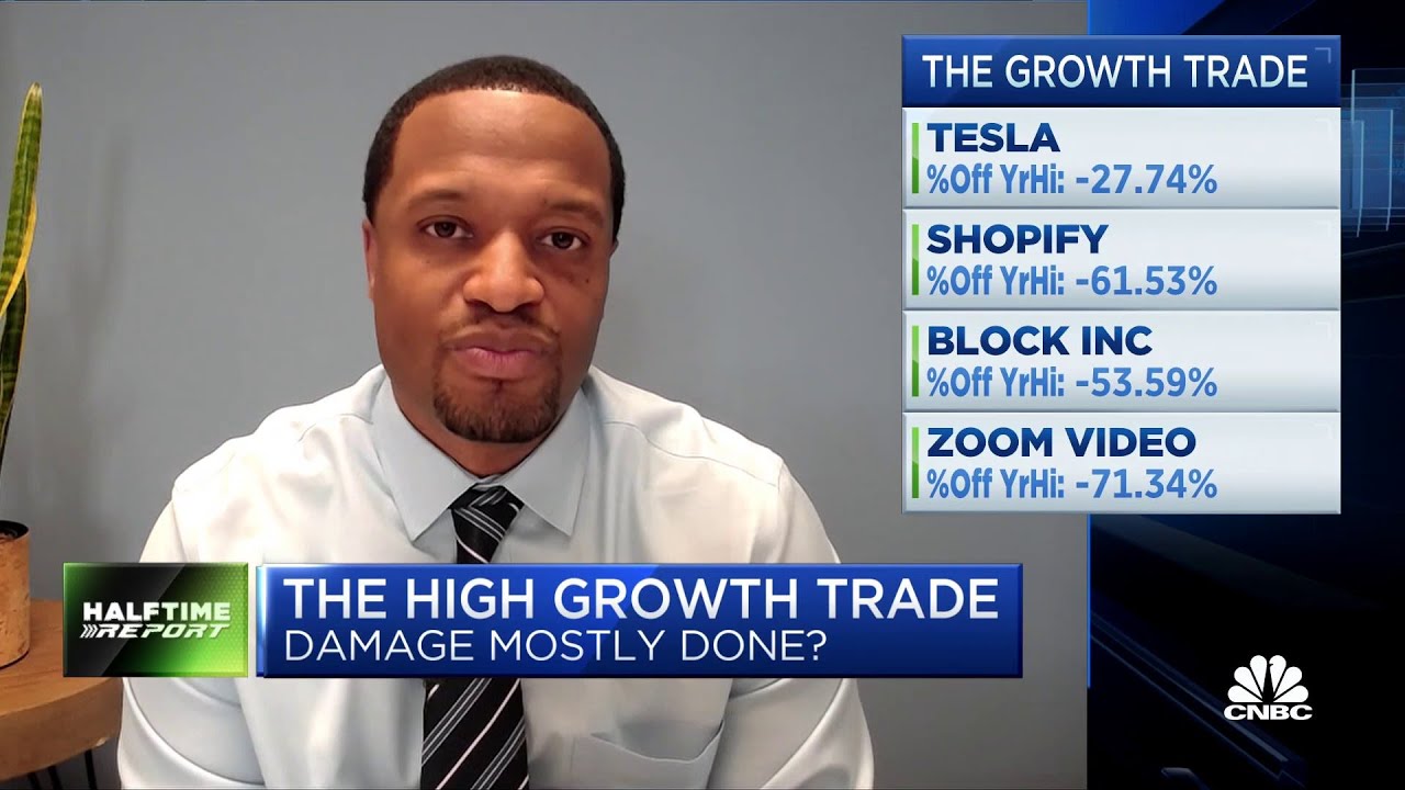 I believe high-growth names will do better long-term, says Jason Snipe ...