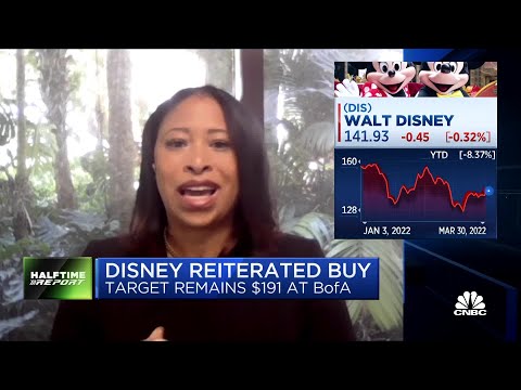 Disney is the best brand in media right now, says Loop Capital's ...