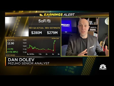 This is the strongest quarter for SoFi, says Mizuho senior analyst Dan ...