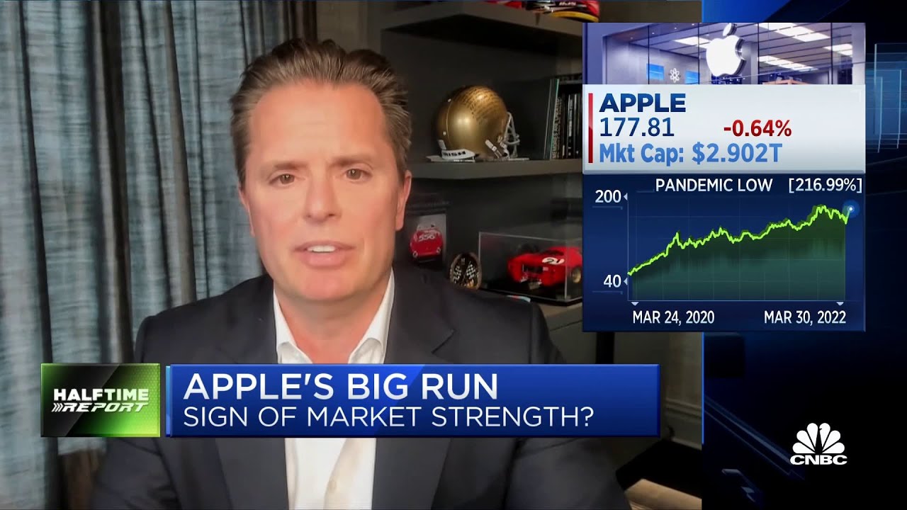 Apple is among the high quality names in the index, says NewEdge's Rob ...