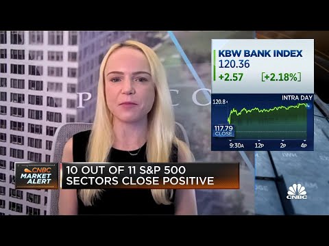 It's a difficult operating environment for the financials, says PIMCO's ...