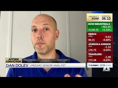 Affirm is a stronger company than people think, says Mizuho's Dan Dolev ...